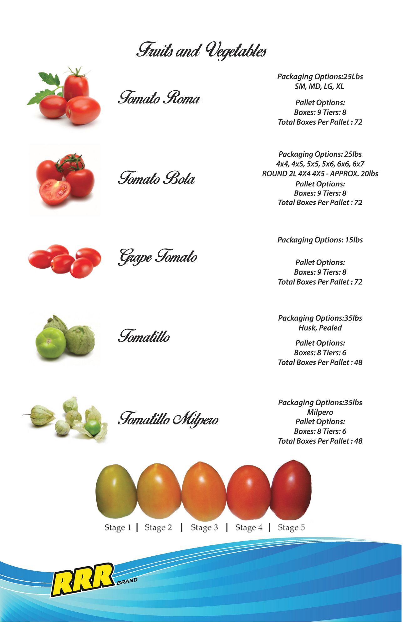 Grande Produce - El Campo Produce - Page 1 - Created with Publitas.com