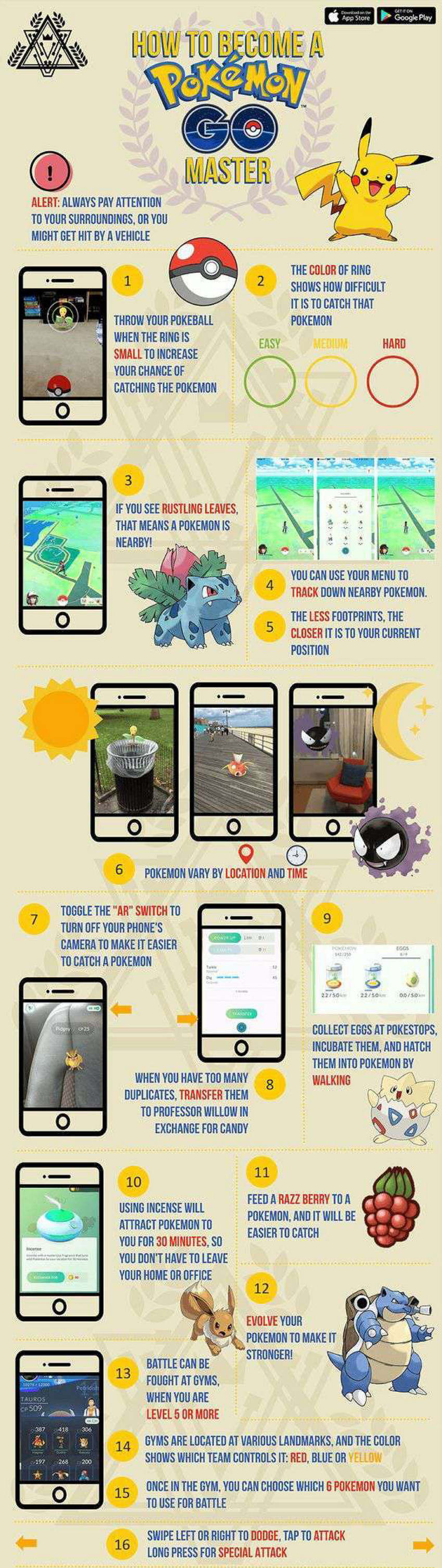 My publications - Pokemon Extreme - Page 1 - Created with Publitas.com