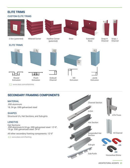ATAS International, Inc. - CPL-2023 - Page 80-81 - Created with Publitas.com