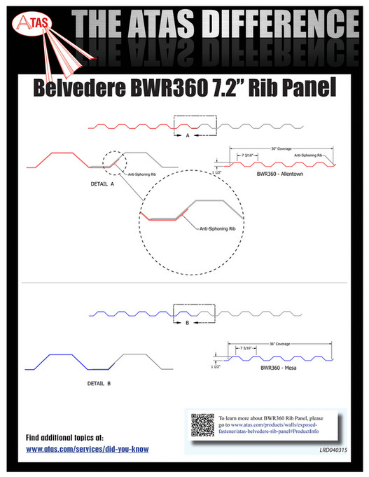 ATAS International, Inc. - BWR360 Rib Panel - Page 2 - Created with Publitas.com