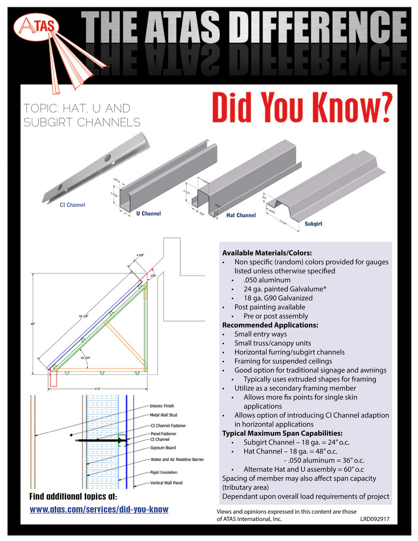 ATAS International, Inc. - Hat, U and Subgirt Channels - Page 1 ...