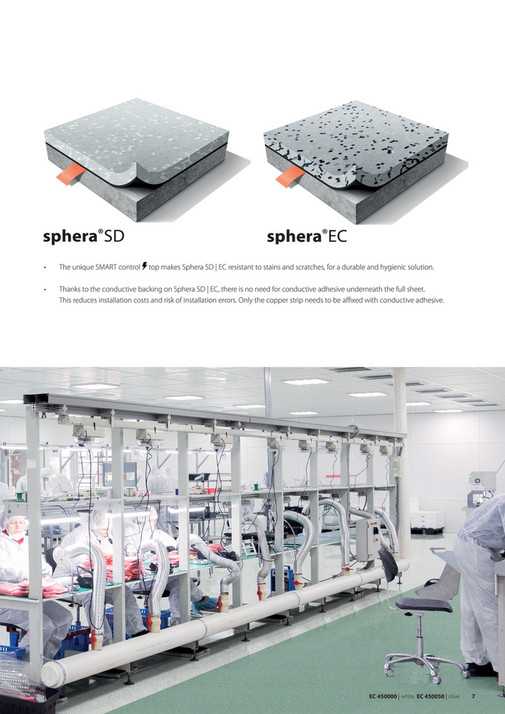Sphera SD/EC Static Control Flooring Brochure - Page 6-7