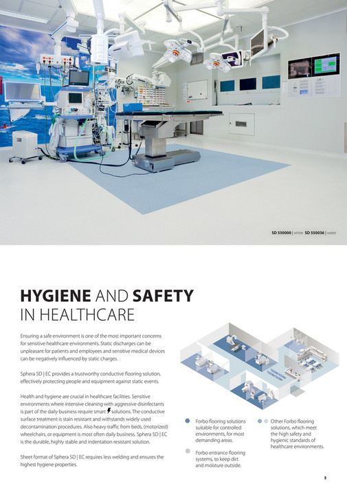 Sphera SD/EC Static Control Flooring Brochure - Page 4-5