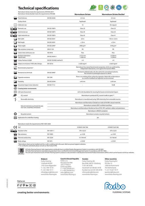 ForboFlooring_AUS - Marmoleum Linear digital sample book - Page 16