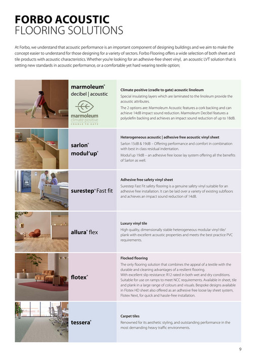ForboFlooring_AUS - Forbo Acoustic Flooring Guide - Page 8-9