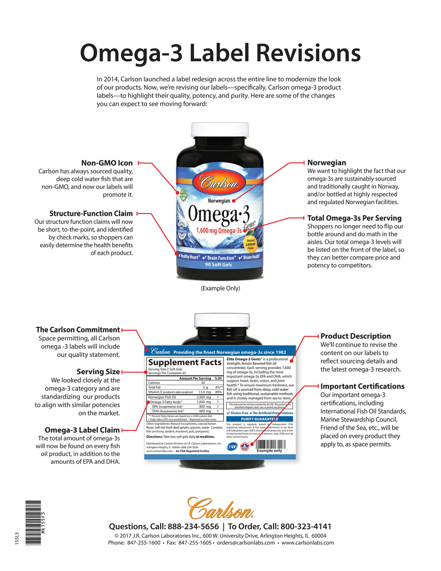 Carlson Labs - 155L3 - Omega-3 Revisions Flyer - Page 1