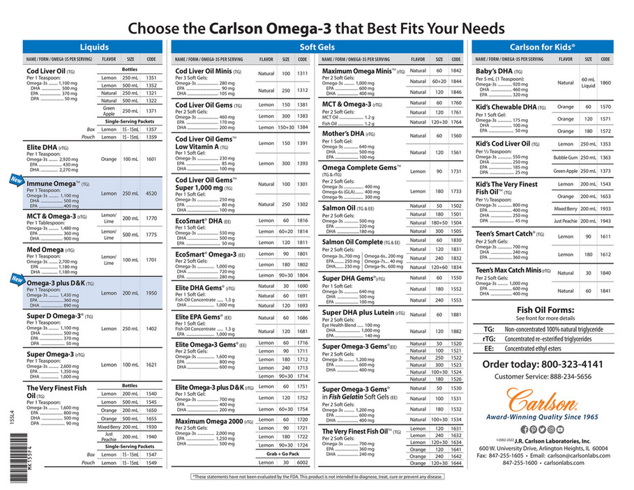 Carlson Labs - How To Read Fish Oil Label - Page 2