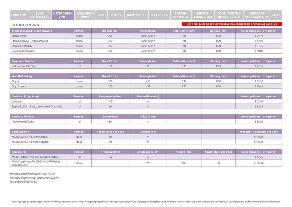 ForboFlooring_BE-NL - Inkoopprijzen en consumentenadviesprijzen 2026 ...