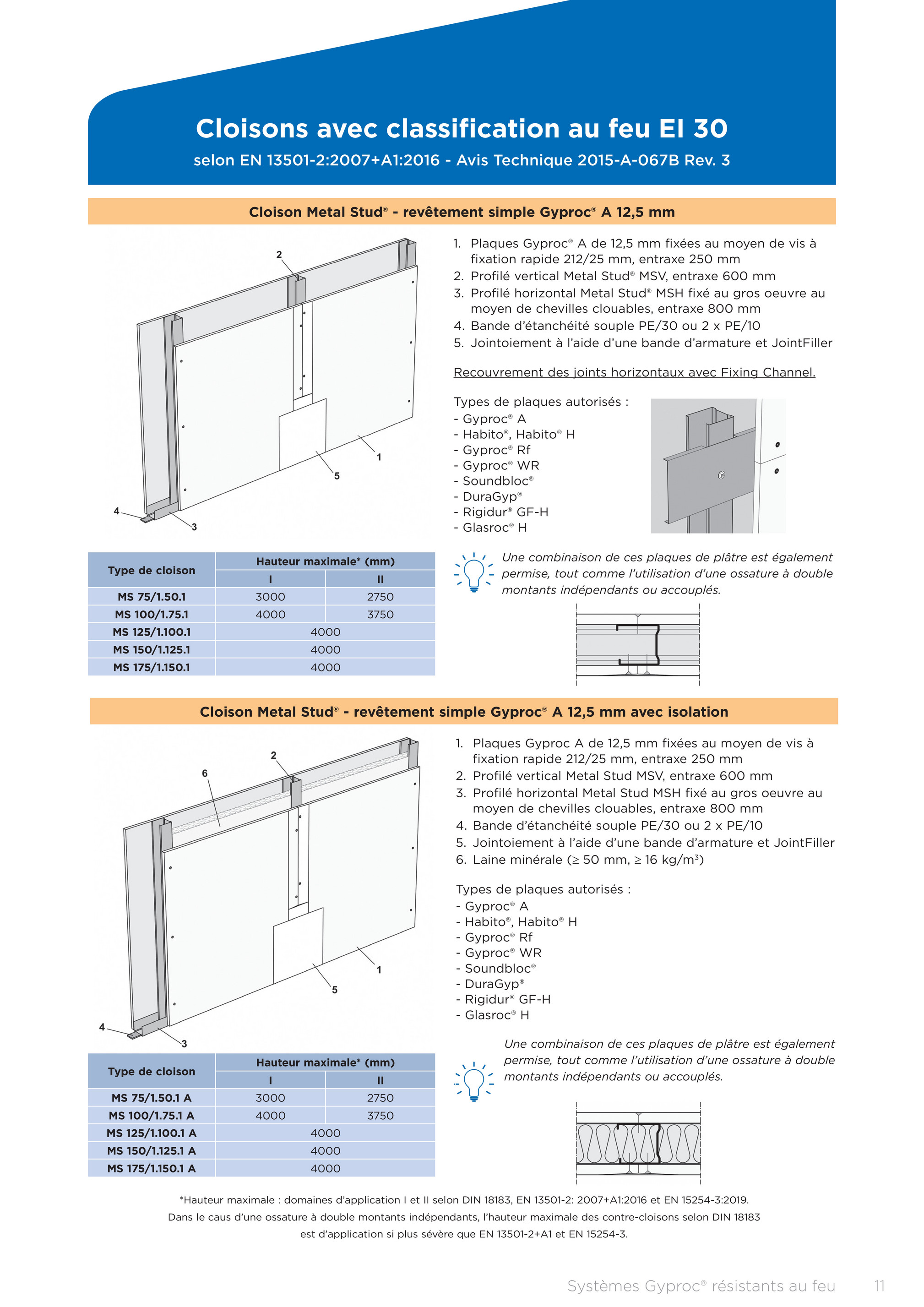 3 Les cloisons Metal Stud - Gyproc