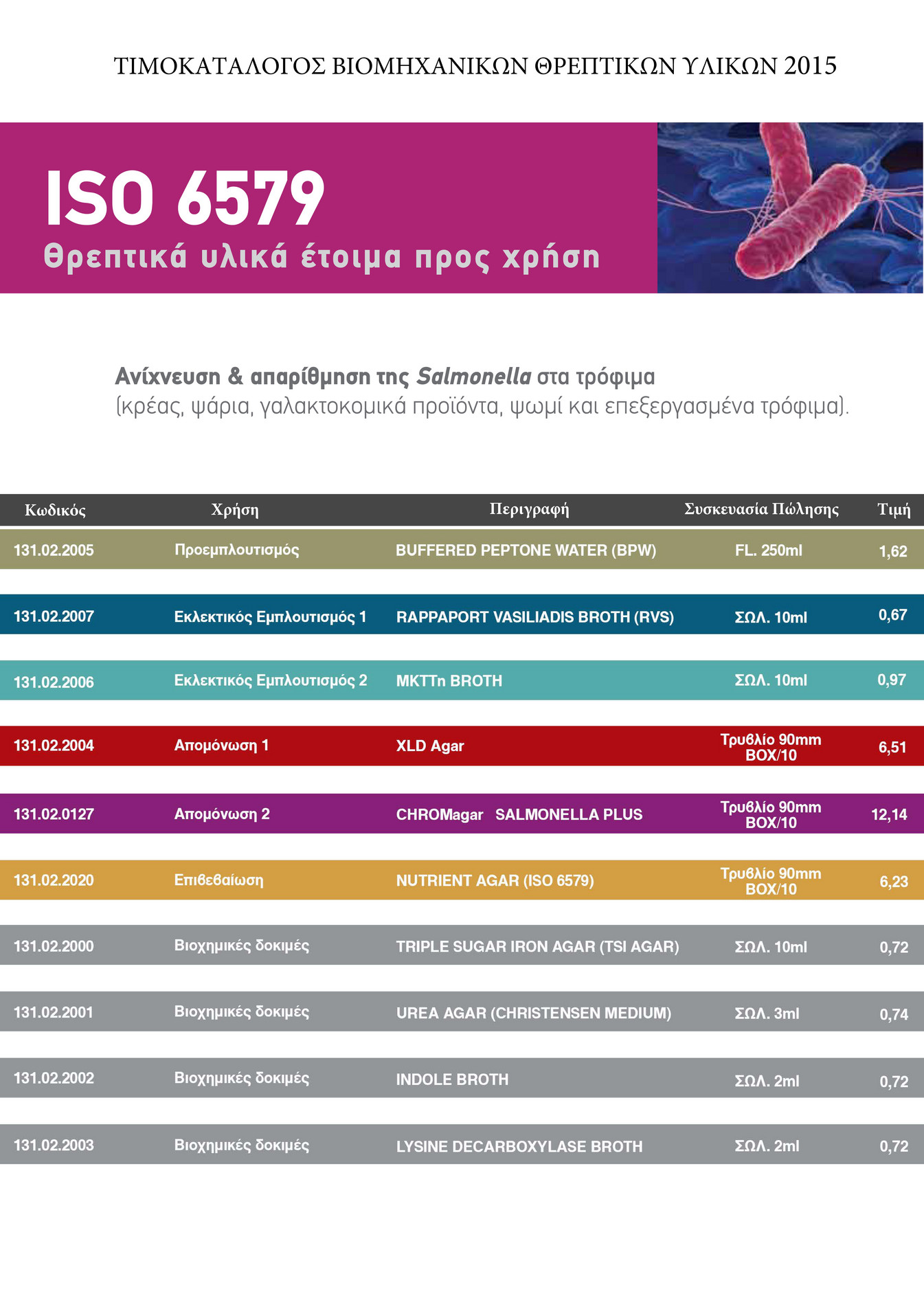 Toliopoulos.Diagnostics - Salmonella_ISO_6579_pricelist - Page 1 ...