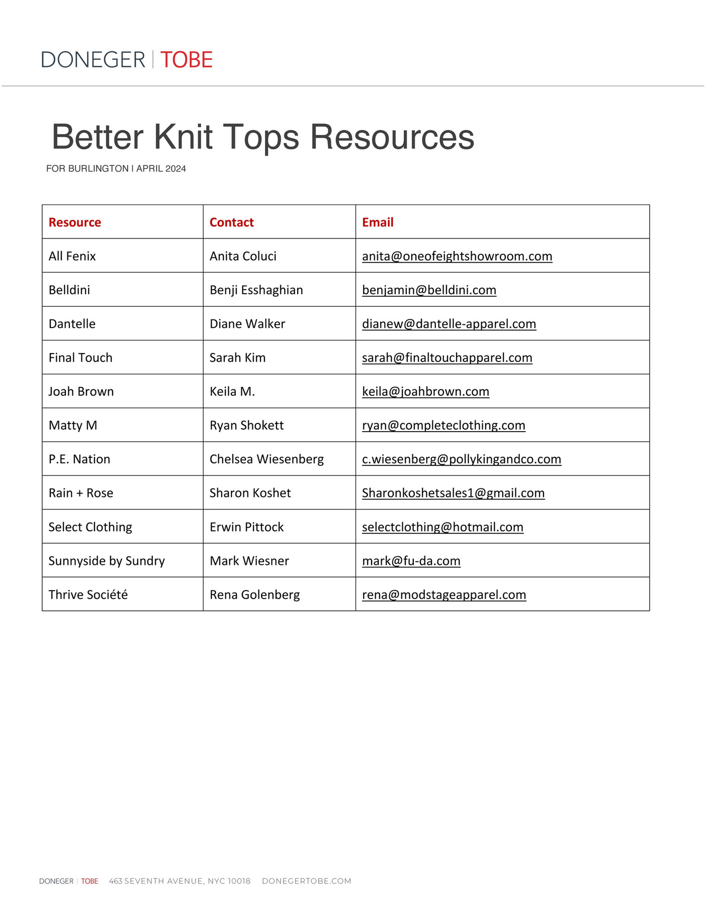 Doneger - Better Knit Tops Resources for Burlington April 2024 - Page 1