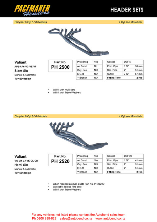 Autobend - Pacemaker Headers - Page 4-5 - Created with Publitas.com