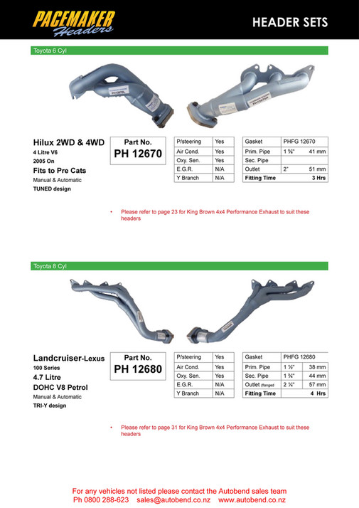 Autobend - Pacemaker Headers - Page 88-89 - Created with Publitas.com