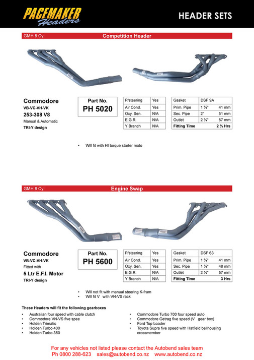 Autobend - Pacemaker Headers - Page 52-53 - Created with Publitas.com