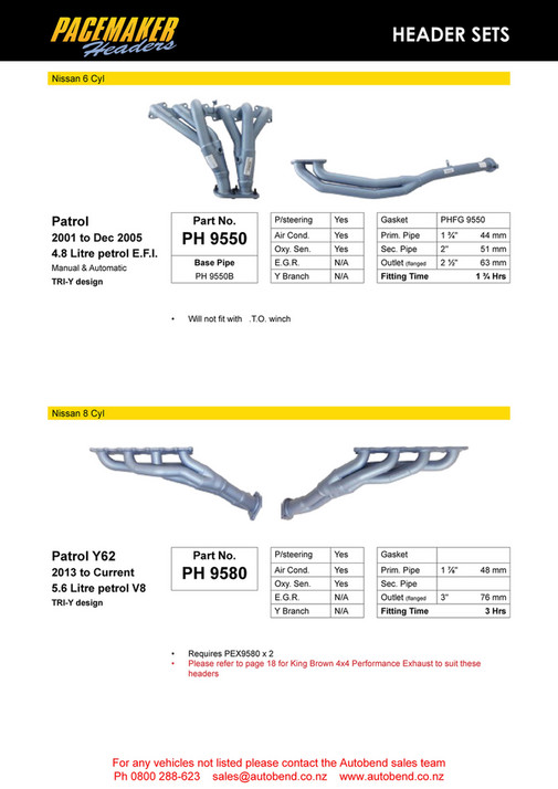 Autobend - Pacemaker Headers - Page 78-79 - Created with Publitas.com