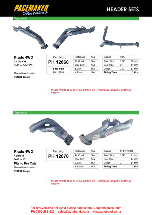 Autobend - Pacemaker Headers - Page 86-87 - Created with Publitas.com