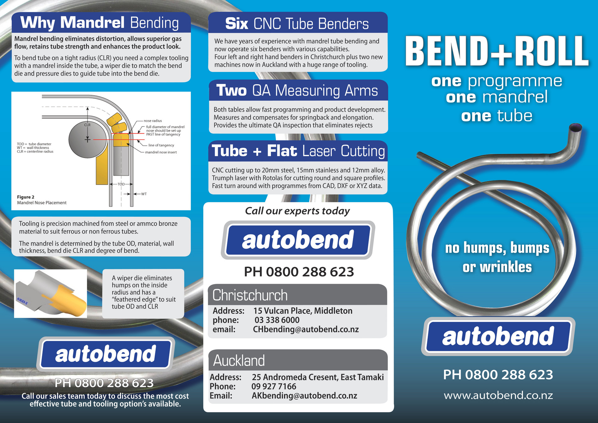 Autobend - Bend + Roll Tube - Page 1 - Created with Publitas.com