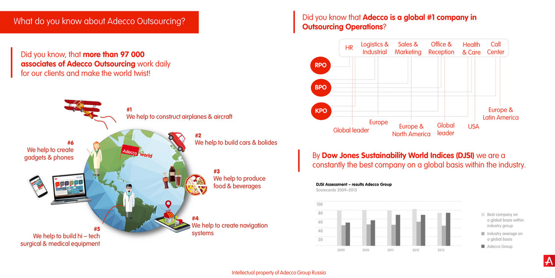 an adecco group company