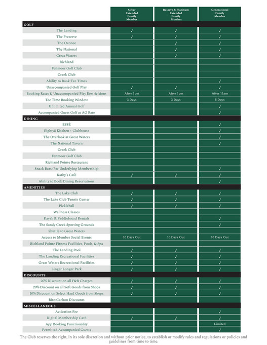 My publications - New Member & Prospect Information - Page 8-9 - Created with Publitas.com