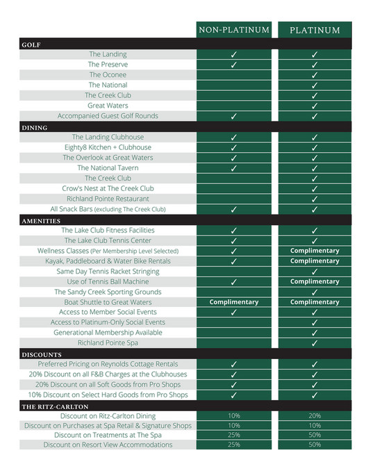 My publications - New Member & Prospect Information - Page 4-5 - Created with Publitas.com