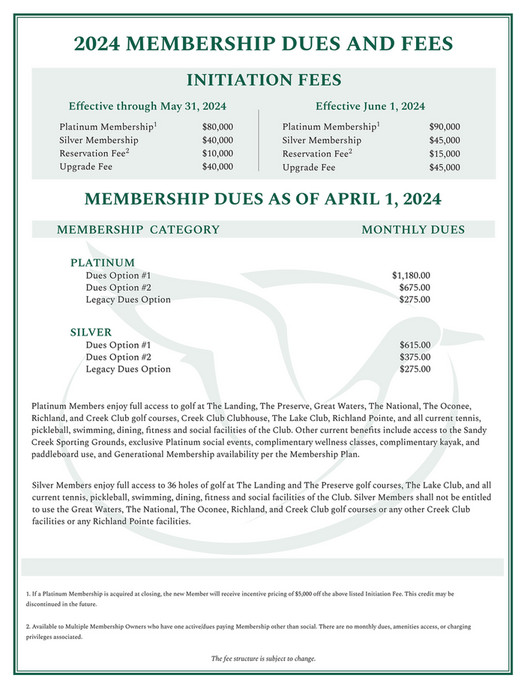 My publications - Membership Application Information - Page 2-3 - Created with Publitas.com