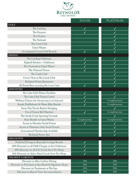 My publications - Membership Application Information - 2023 - Page 6-7 - Created with Publitas.com