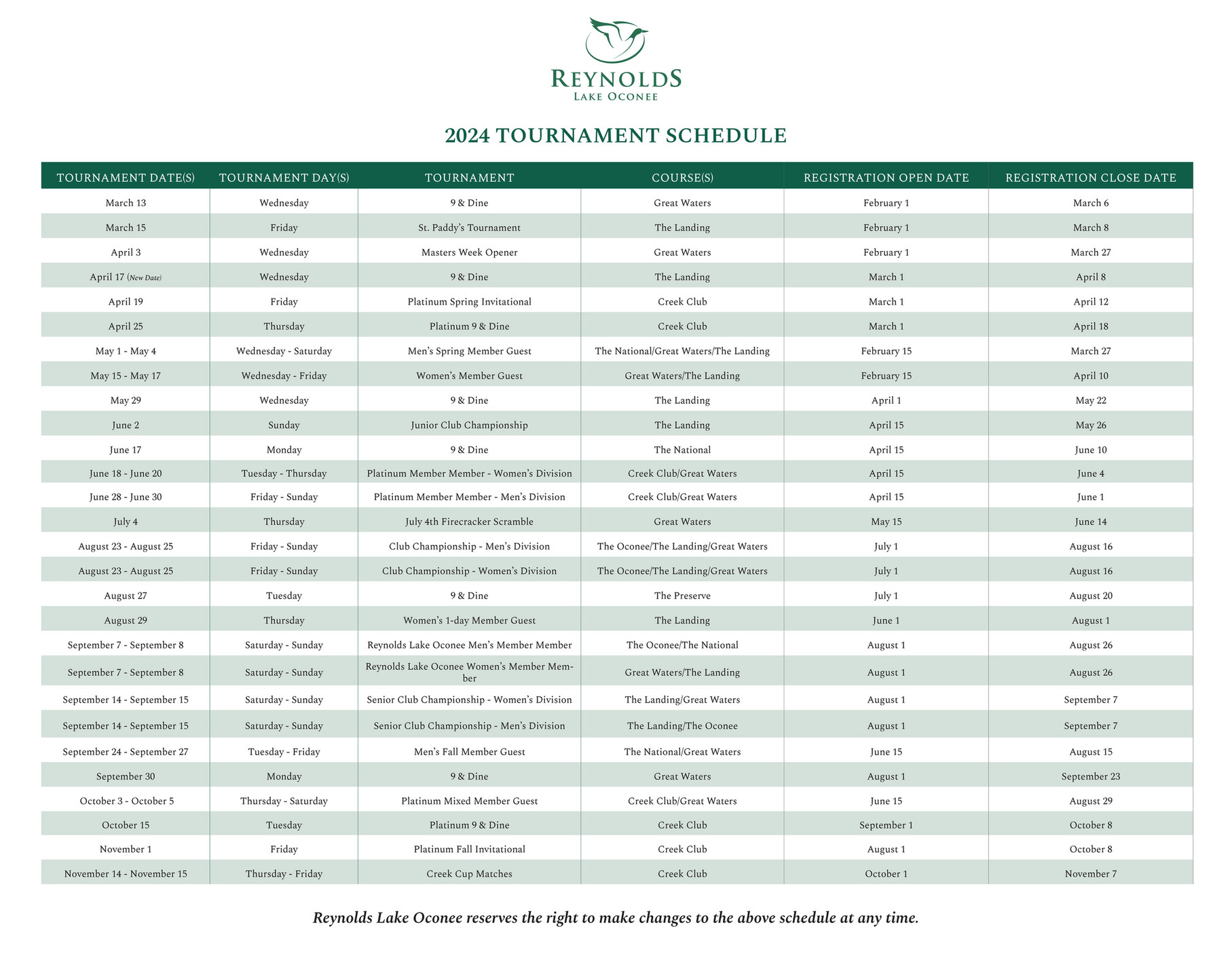 My publications - 2024 Golf Tournament Schedule - Page 1 - Created with ...