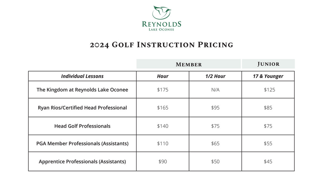 My publications - 2024 Golf Instruction Pricing - Page 1 - Created with ...
