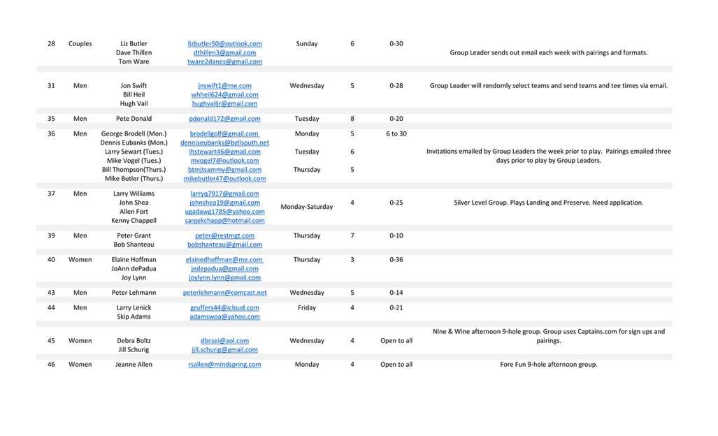 My publications - 2024_Group_Golf_List - Page 3 - Created with Publitas.com