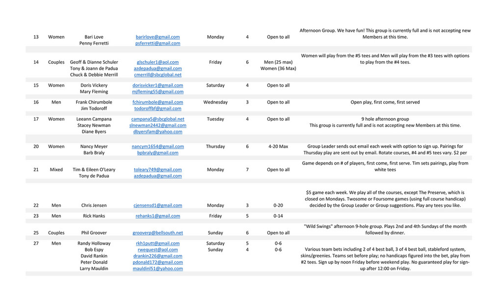 My publications - 2024_Group_Golf_List - Page 2 - Created with Publitas.com