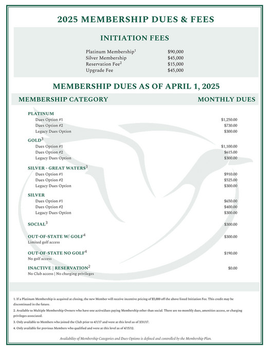 My publications - 2025 Club Dues Only - Page 1 - Created with Publitas.com