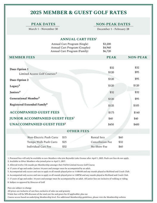 My publications - 2025 Member & Guest Golf Rates - Page 1 - Created ...
