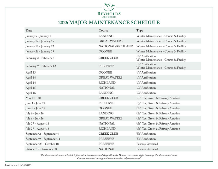 My publications - 2026 Golf Maintenance Schedule - Page 1 - Created ...