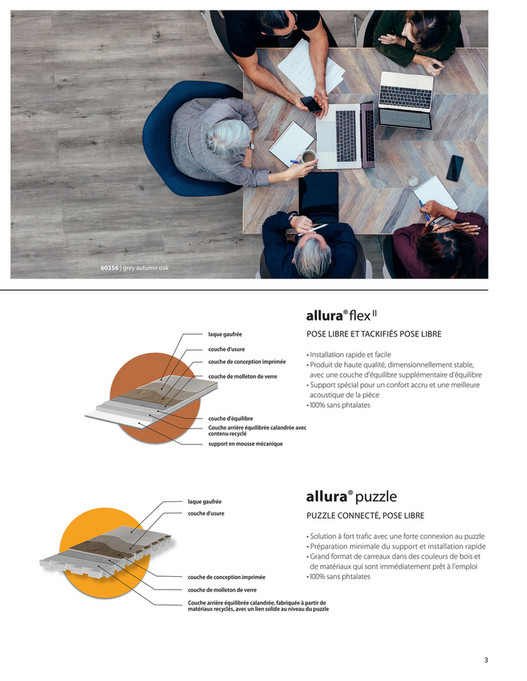ForboFlooring_US - Allura_Collection_Overview_Brochure_FR - Page 2-3