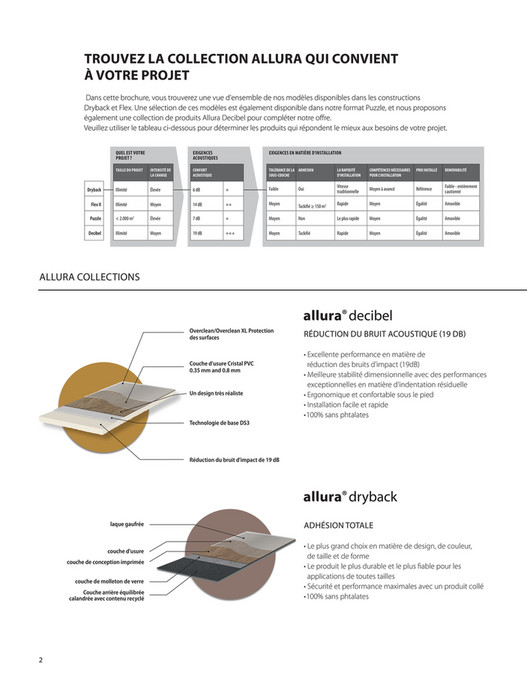 ForboFlooring_US - Allura_Collection_Overview_Brochure_FR - Page 2-3