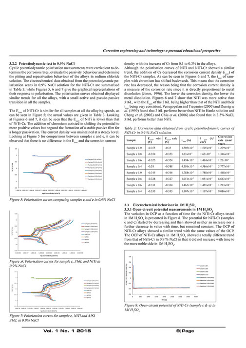 African Corrosion Journal - Vol 1 Issue 1 - Page 8-9 - Created with ...