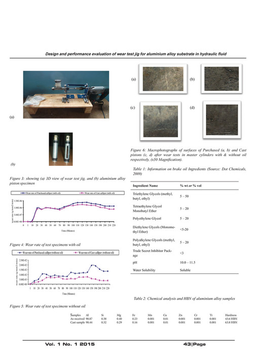 African Corrosion Journal - Vol 1 Issue 1 - Page 42-43 - Created with ...