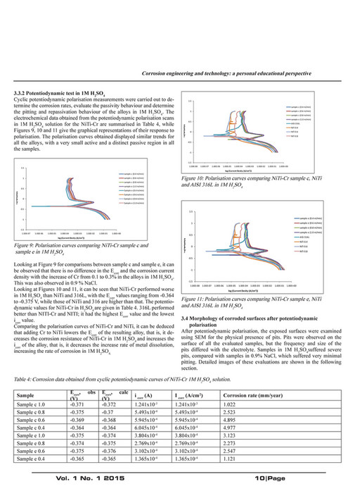African Corrosion Journal - Vol 1 Issue 1 - Page 10-11 - Created with ...