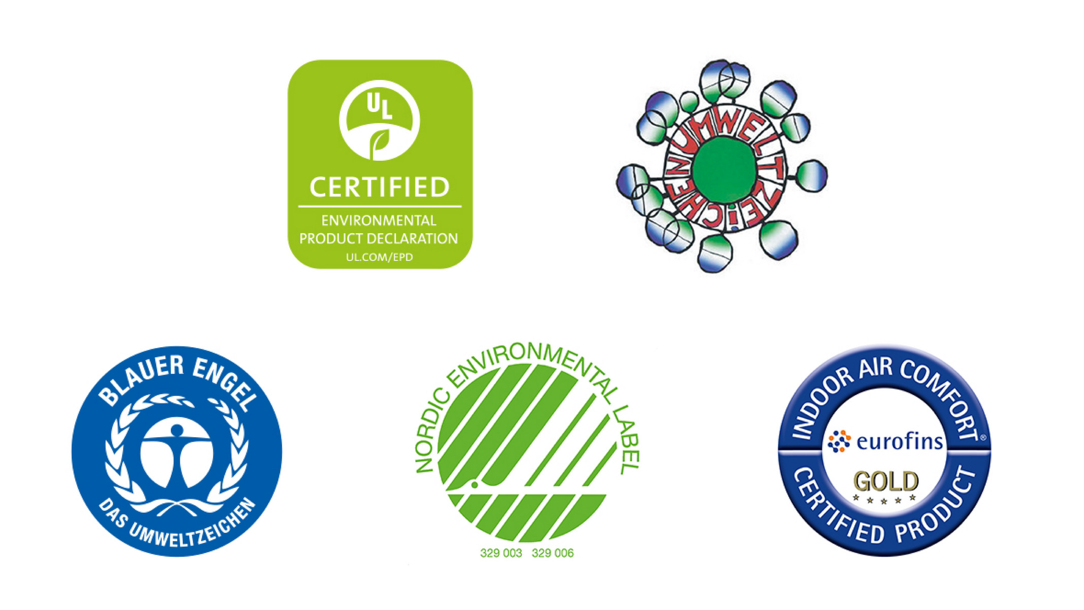 Eco Labels Linoleum _ Forbo Flooring Systems - Page 1