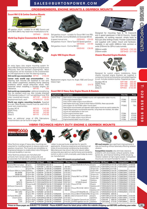 Burton Power - 2025 Catalogue Pages - Page 83