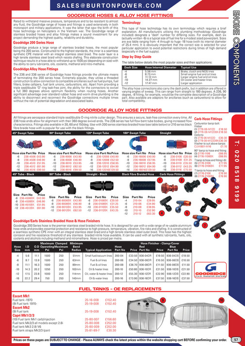 Burton Power - 2025 Catalogue Pages - Page 57