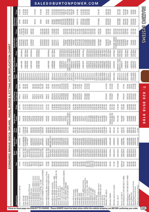 Burton Power - 2025 Catalogue Pages - Page 121