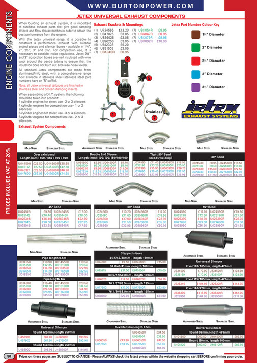 Burton Power - 2025 Catalogue Pages - Page 80