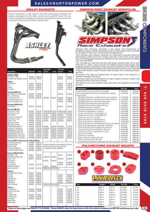 Burton Power - 2025 Catalogue Pages - Page 79
