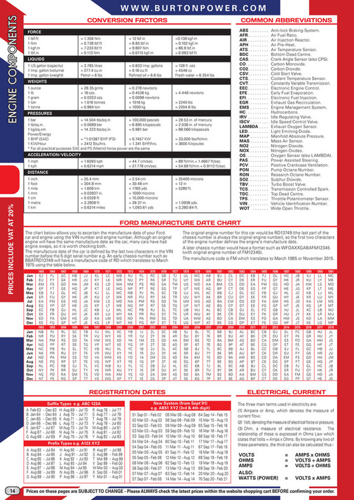 Burton Power - 2025 Catalogue Pages - Page 14