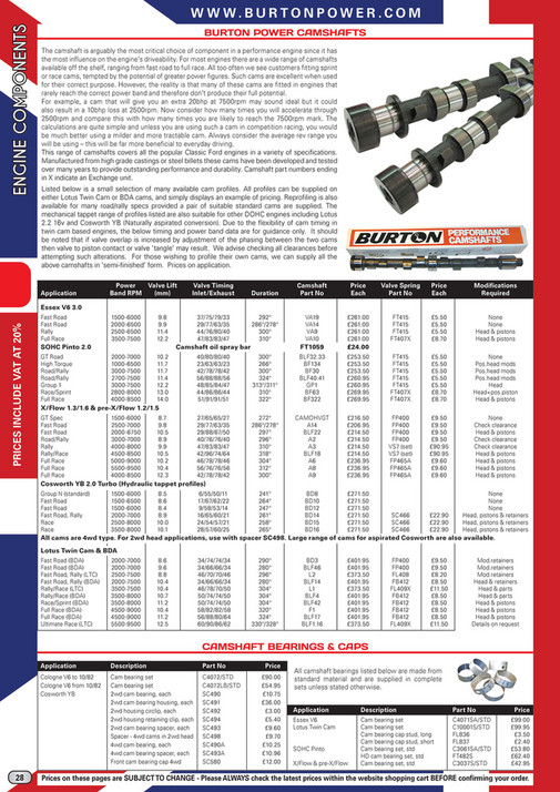 Burton Power - 2025 Catalogue Pages - Page 28