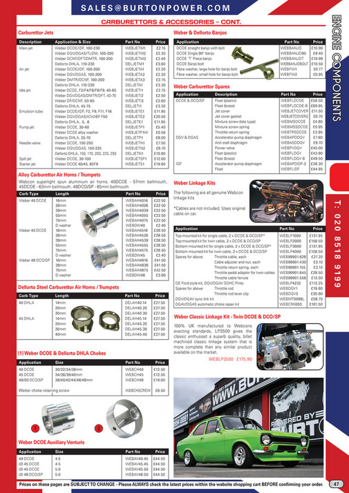 Burton Power - 2025 Catalogue Pages - Page 47