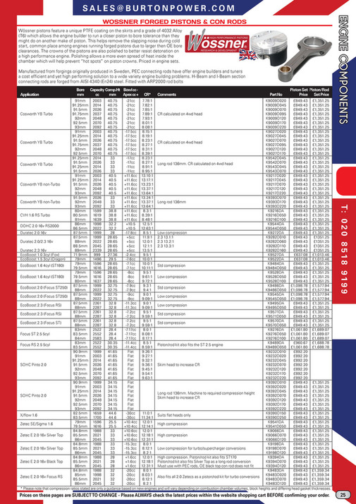 Burton Power - 2025 Catalogue Pages - Page 25