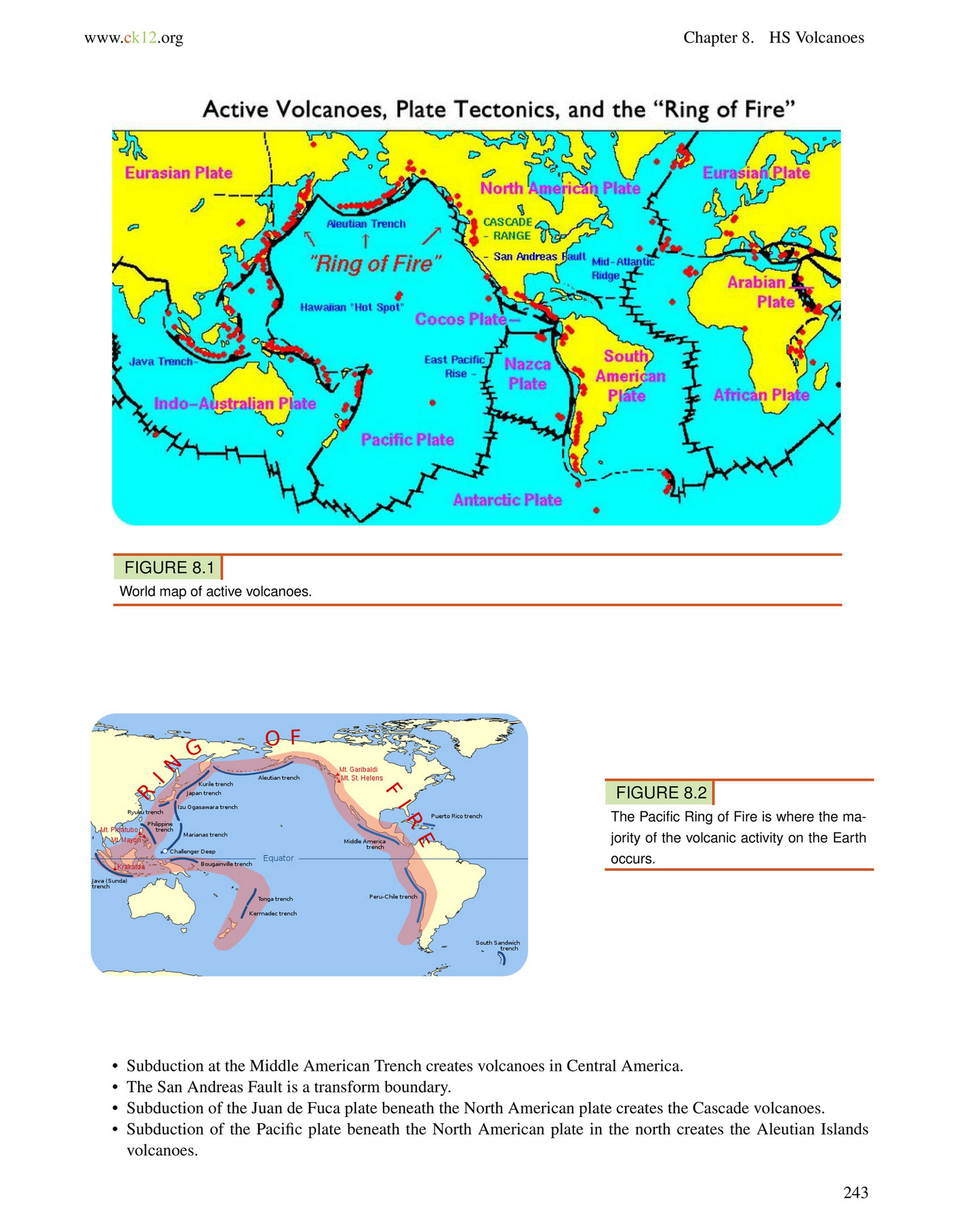 Active Volcanoes Plate Tectonics And The Ring Of Fire