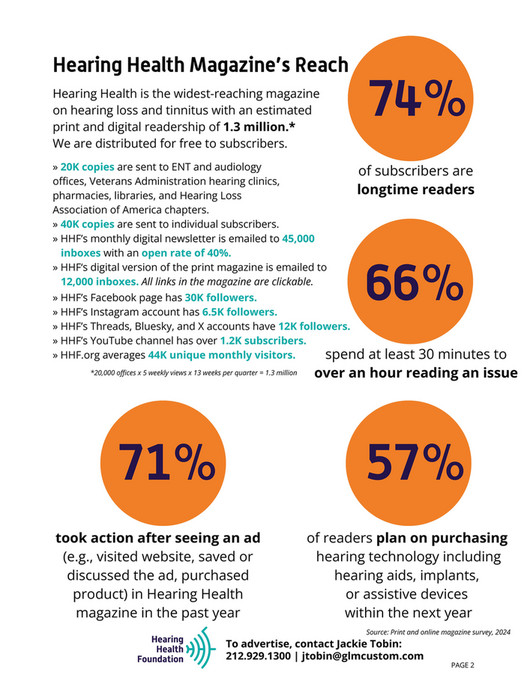 Hearing Health Foundation - Hearing Health Magazine Media Kit (121924 ...